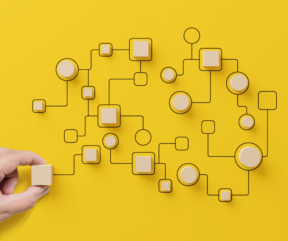 Value Steam Mapping – DALAL'S